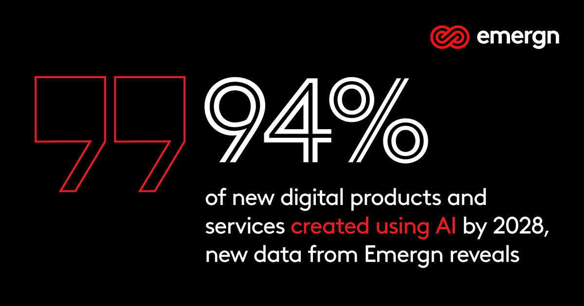 94% of new digital products and services created using AI by 2028
